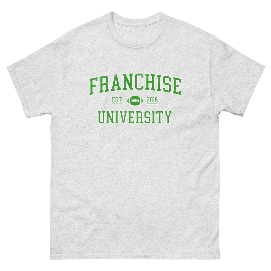 The Official TFG Store – That Franchise Guy
